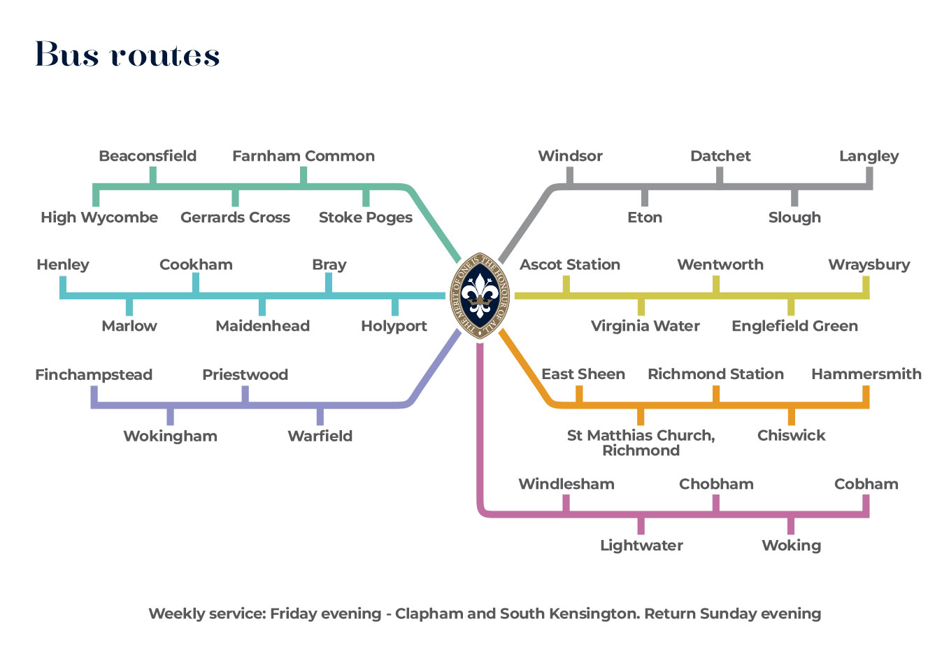 Transport - Heathfield School